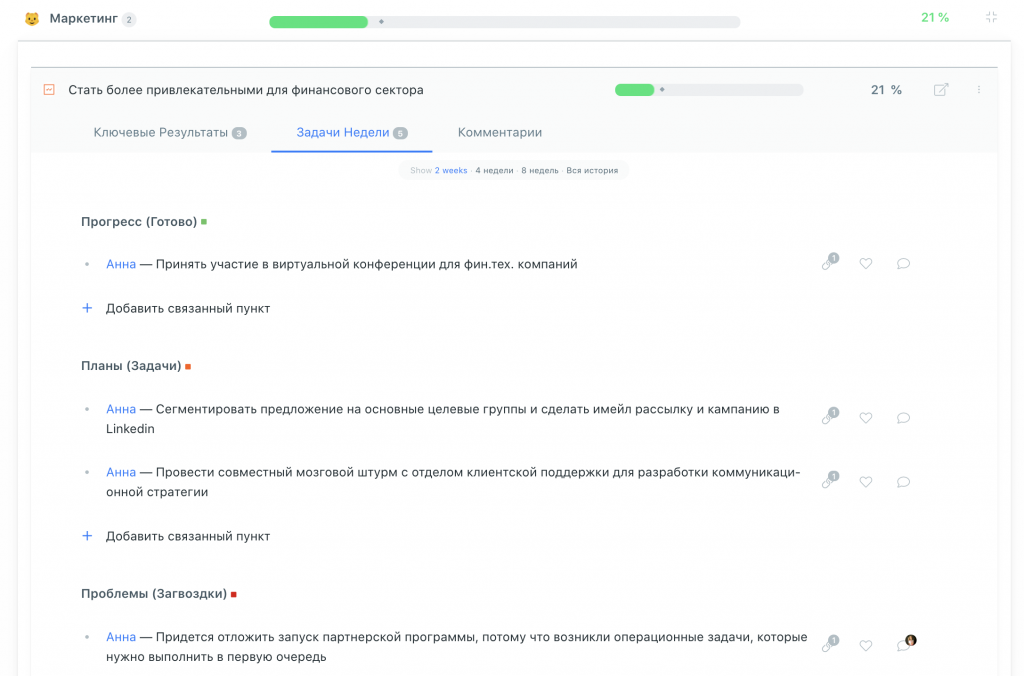 Метод PPP: Plans, Progress, Problems – Weekdone