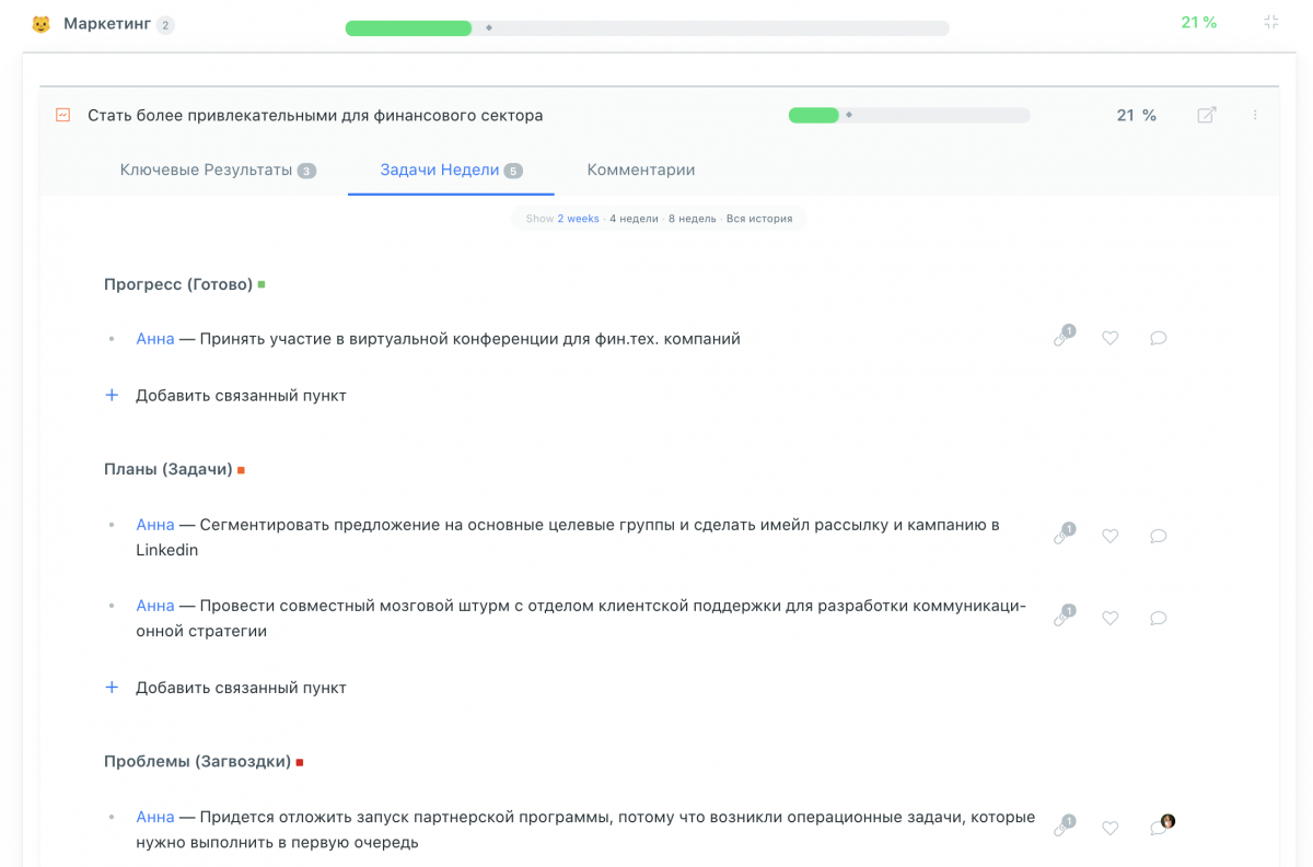 Метод PPP: Plans, Progress, Problems – Weekdone