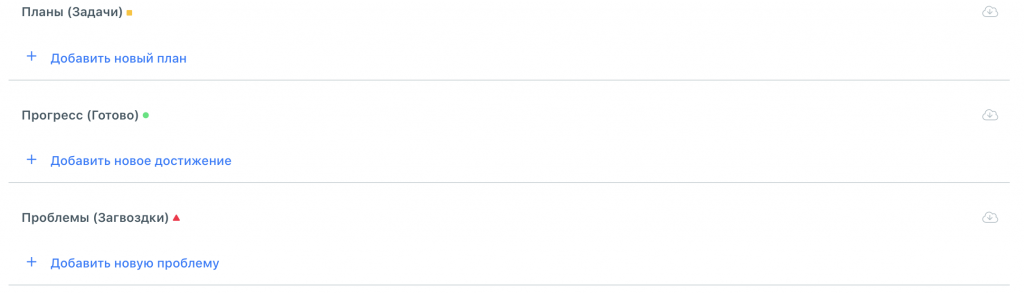 Метод PPP: Plans, Progress, Problems – Weekdone