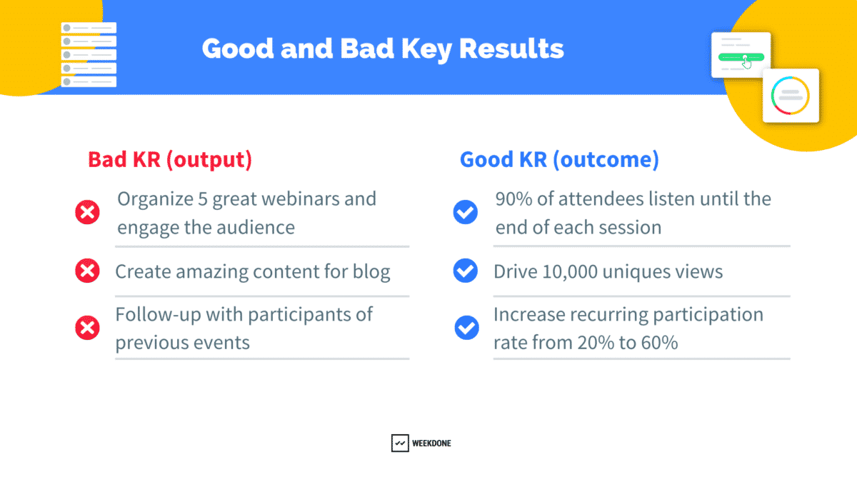30 OKR Examples for Leaders + 5 Step Writing Guide - Weekdone