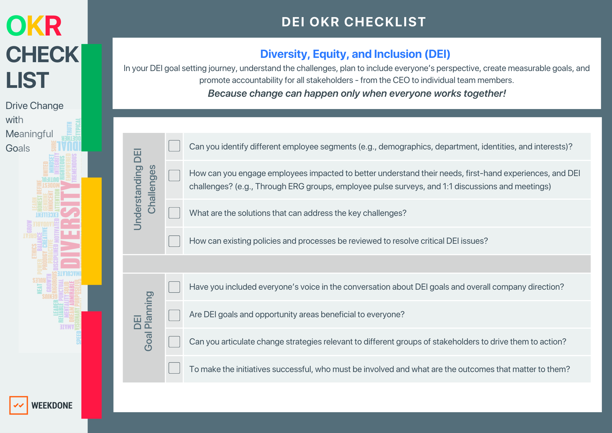DEI OKRs: Invest in Workplace Inclusivity in 2023 – Weekdone