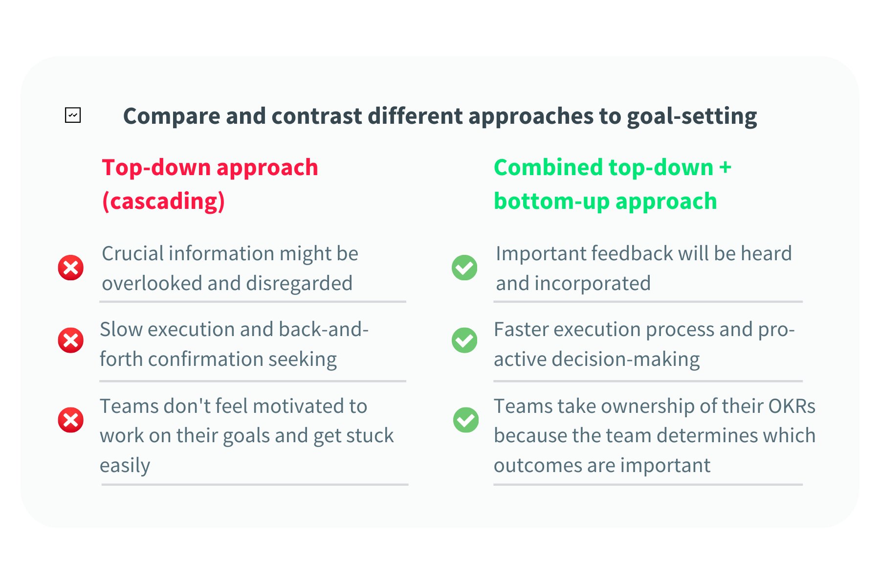 Discover The Most Common OKR Mistakes Weekdone Academy