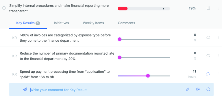 30 OKR Examples for Leaders + 5 Step Writing Guide - Weekdone