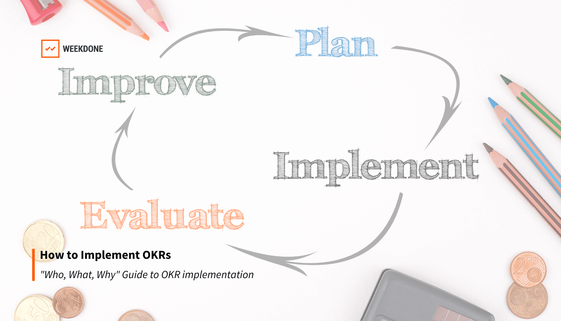 How to Implement OKRs & Manage Them Effectively – Weekdone