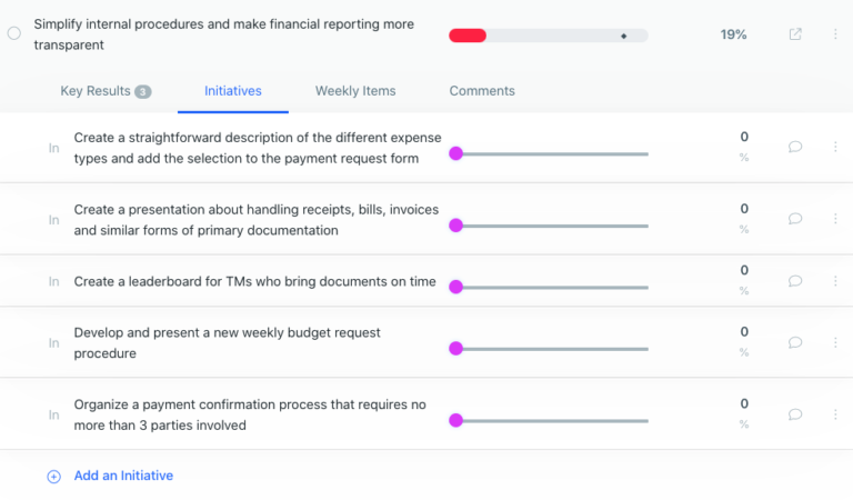30 OKR Examples for Leaders + 5 Step Writing Guide - Weekdone