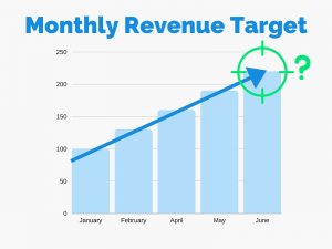 OKR vs. KPI: What's the difference? – Weekdone