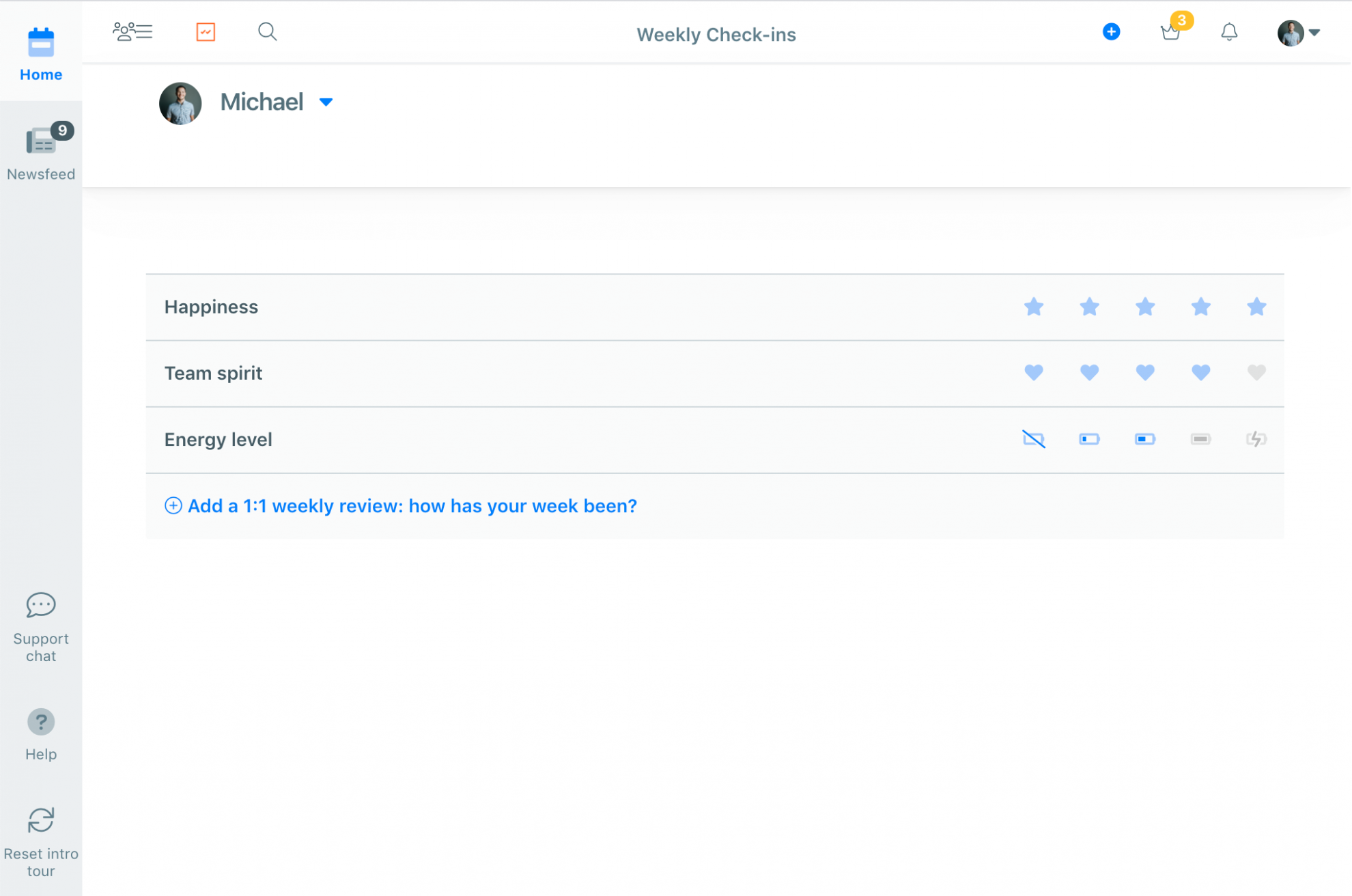 People Management for Team Leaders – Weekdone Team Compass
