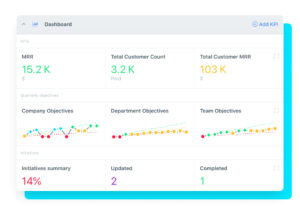 Weekdone – Leading OKR Software for Goal Tracking and Weekly Status Reporting