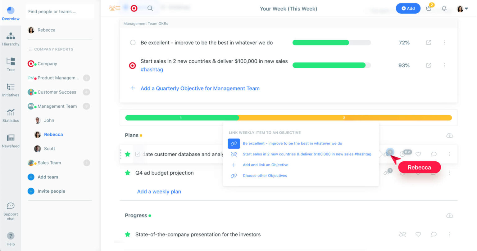 Weekdone – Leading OKR Software for Goal Tracking and Weekly Status Reporting