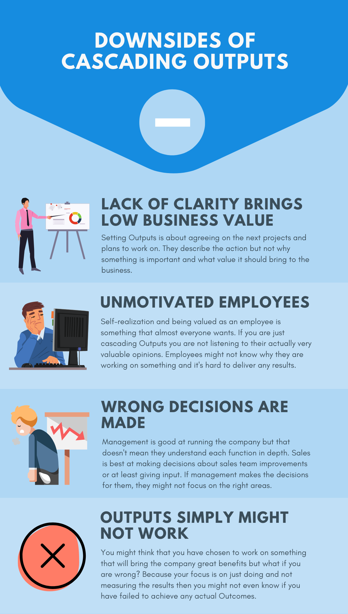 Outputs vs. Outcomes - The Key Differences – Weekdone