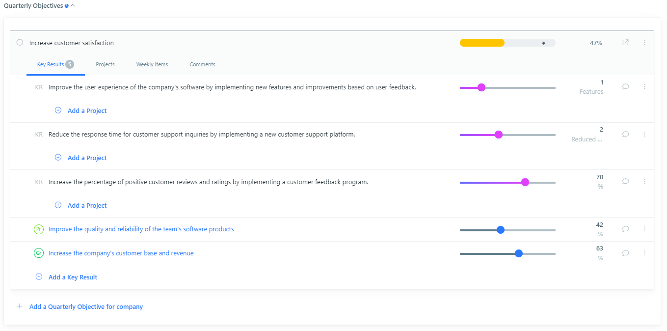 Streamline Your Workflow With Automated Reports - Team Compass