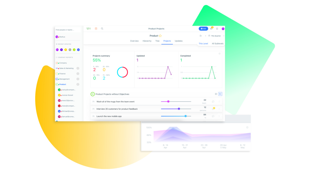 Weekdone - Track and Plan Your Projects to Success