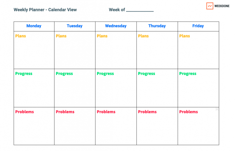 Progress Report Templates – Weekdone