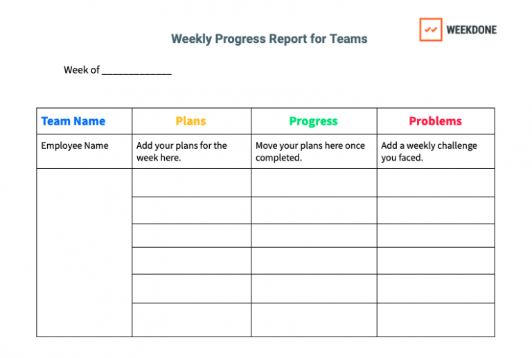 Progress Report Templates Weekdone